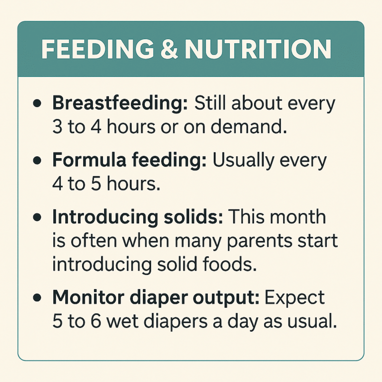 What to Expect at 5 Month: Baby Development, Growth & Care